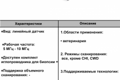 Sonosite sii › Узи Аппарат - RH.UA
